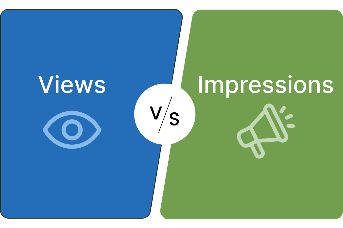 YouTube Impressions vs Views: A Comprehensive Guide